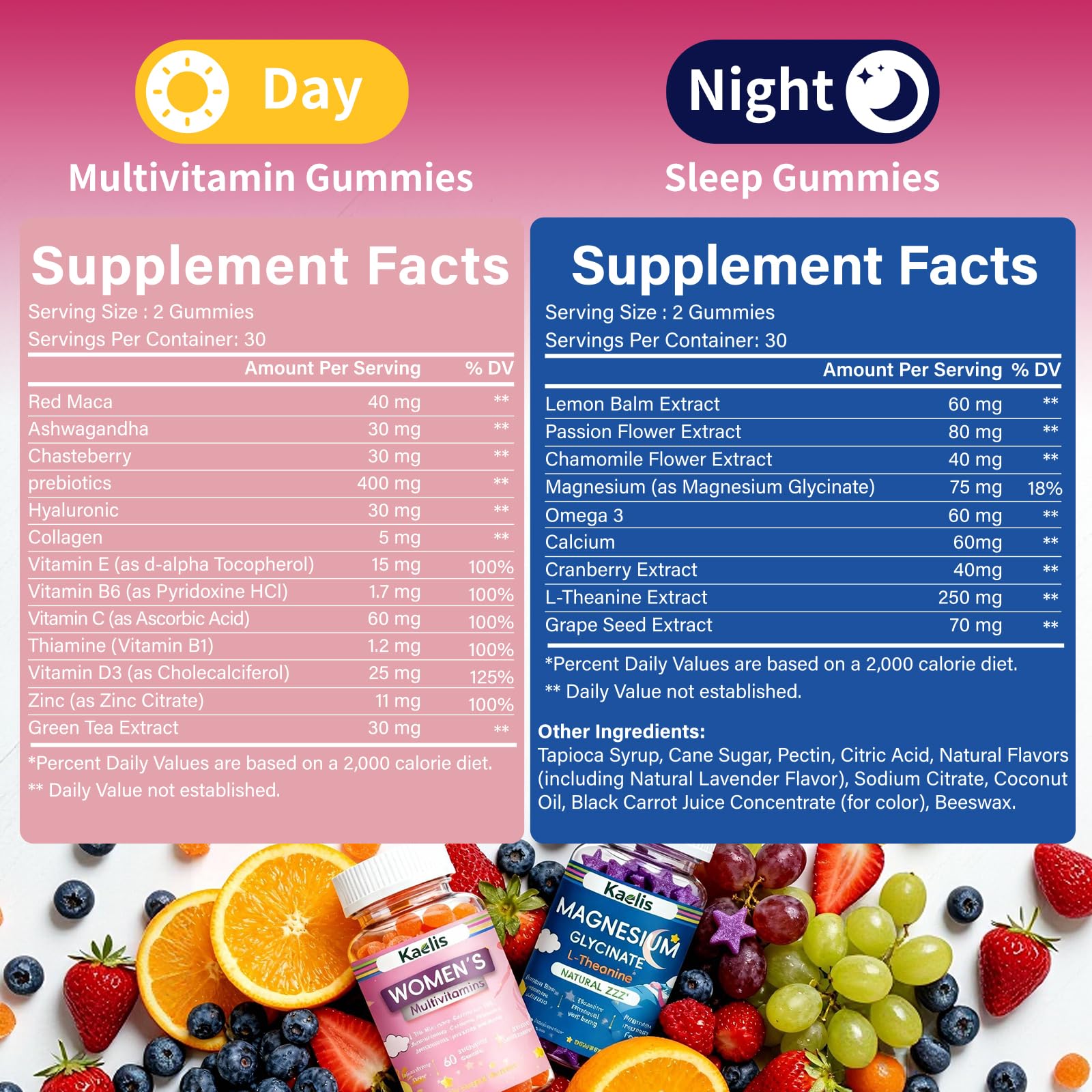magnesium glycinate gummies for health