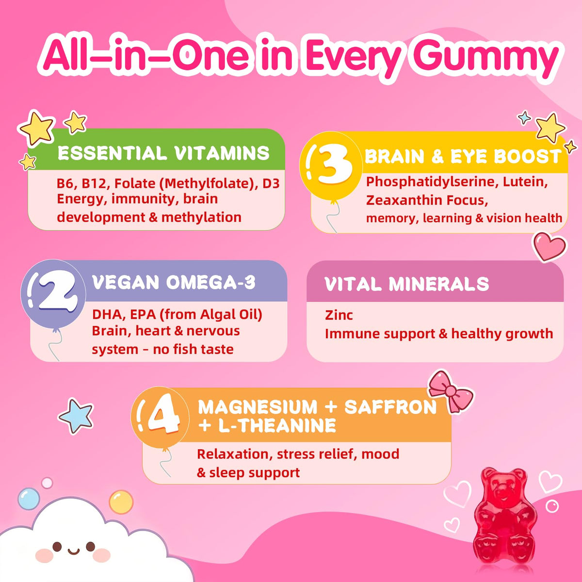 Magnesium glycinate gummies for muscle support