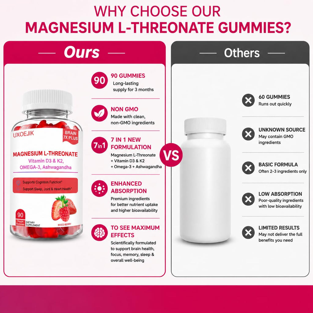 magnesium glycinate gummies for muscle support