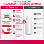 magnesium glycinate gummies for muscle support