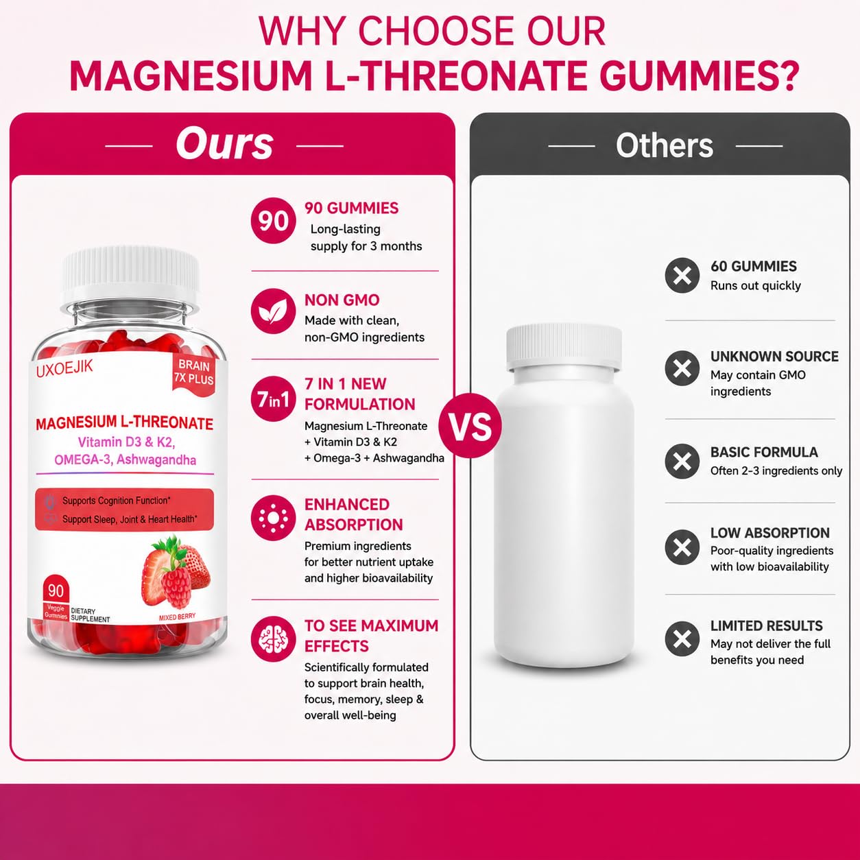 magnesium glycinate gummies for muscle support