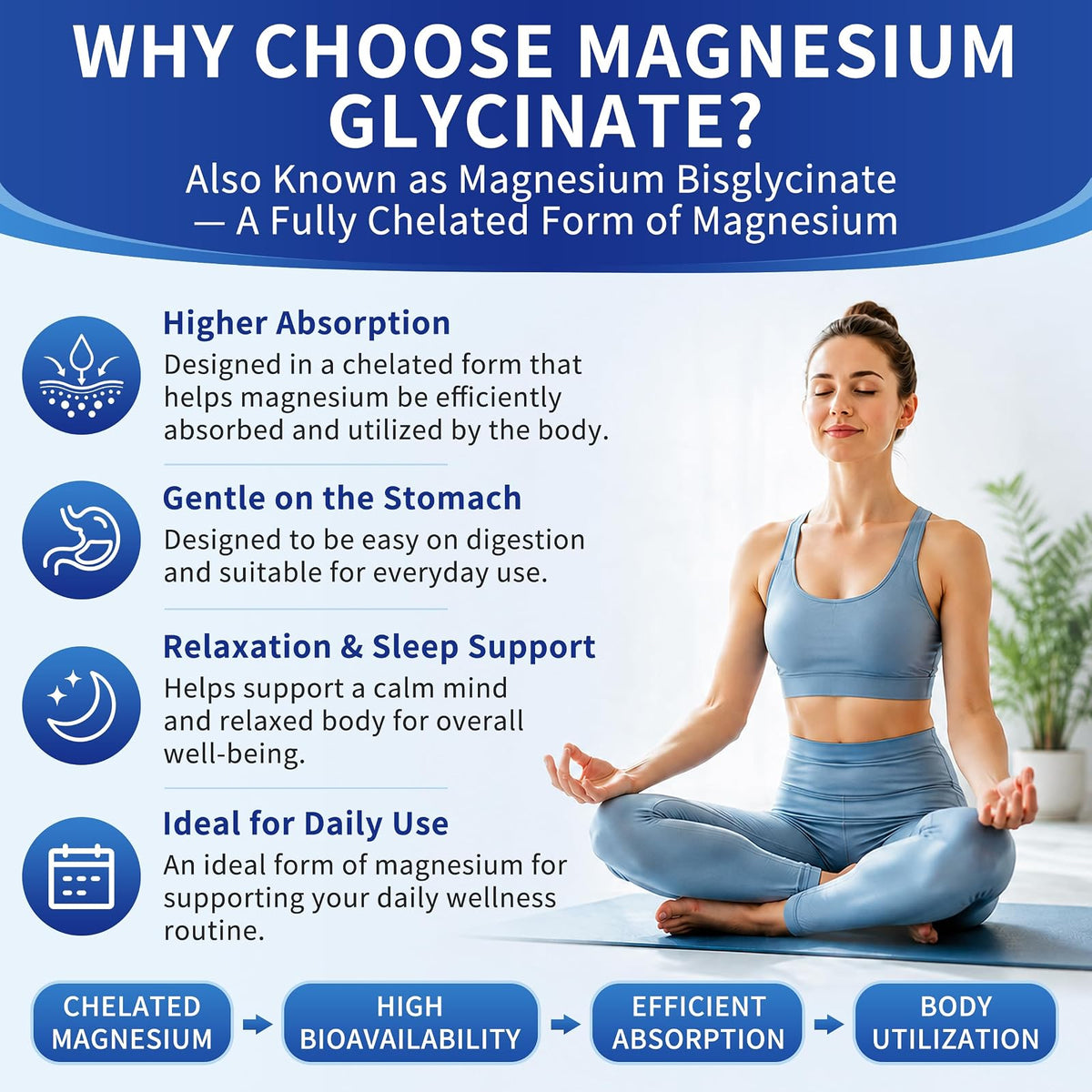 magnesium glycinate gummies for stress relief