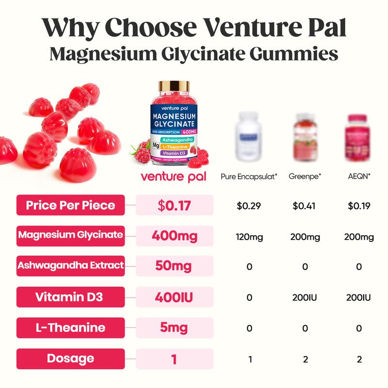 magnesium glycinate gummies for stress relief