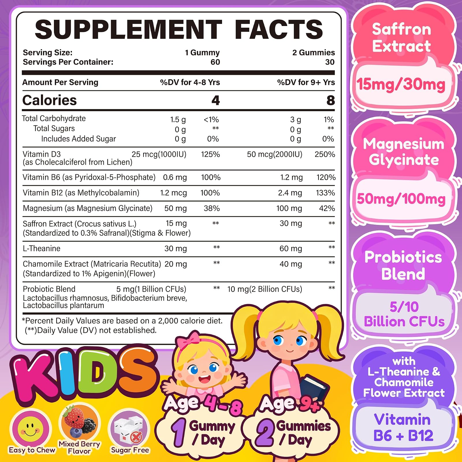 Magnesium Glycinate gummies for stress relief