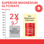 Magnesium glycinate gummies for stress relief