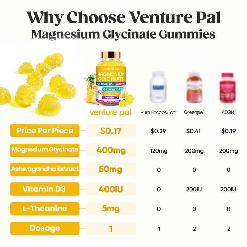magnesium glycinate gummies for stress relief