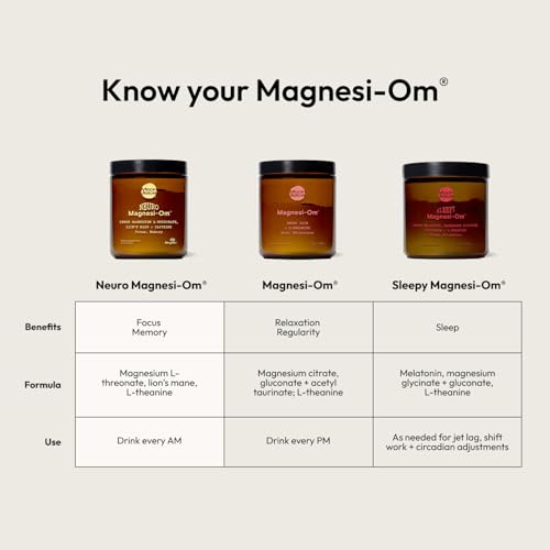 Magnesium glycinate supplement for better absorption