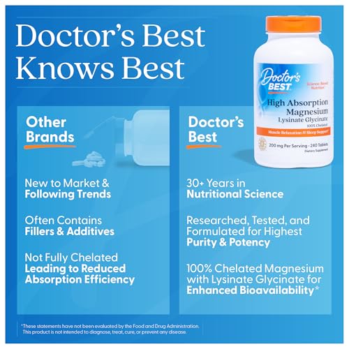 magnesium glycinate support for relaxation