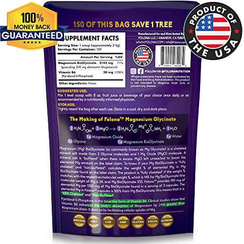 Magnesium glycinate supports muscle recovery
