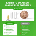 Magnesium glycinate supports stress relief