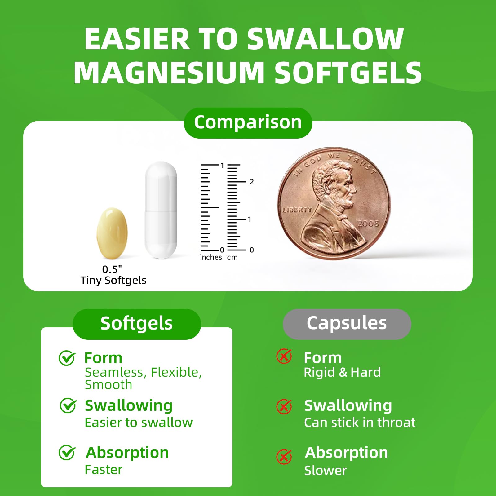Magnesium glycinate supports stress relief