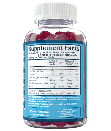 Magnesium gummies for a peaceful night's sleep
