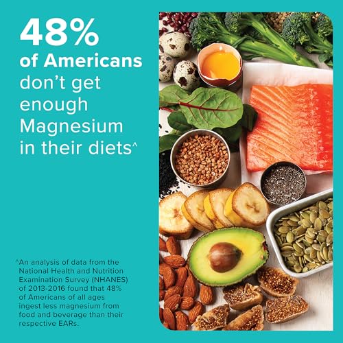 Magnesium gummies for active lifestyles