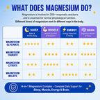 Magnesium gummies for better sleep support