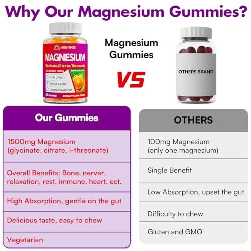magnesium gummies for better sleep support