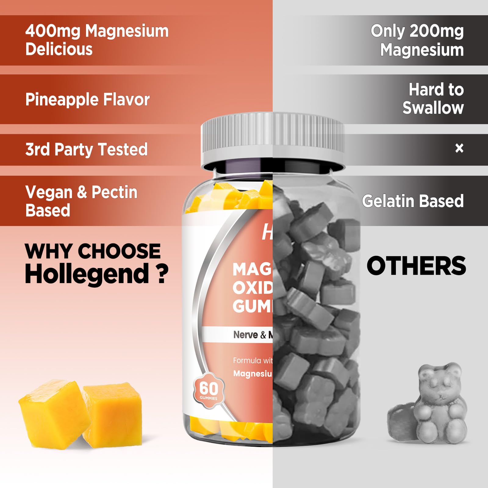 magnesium gummies for better sleep