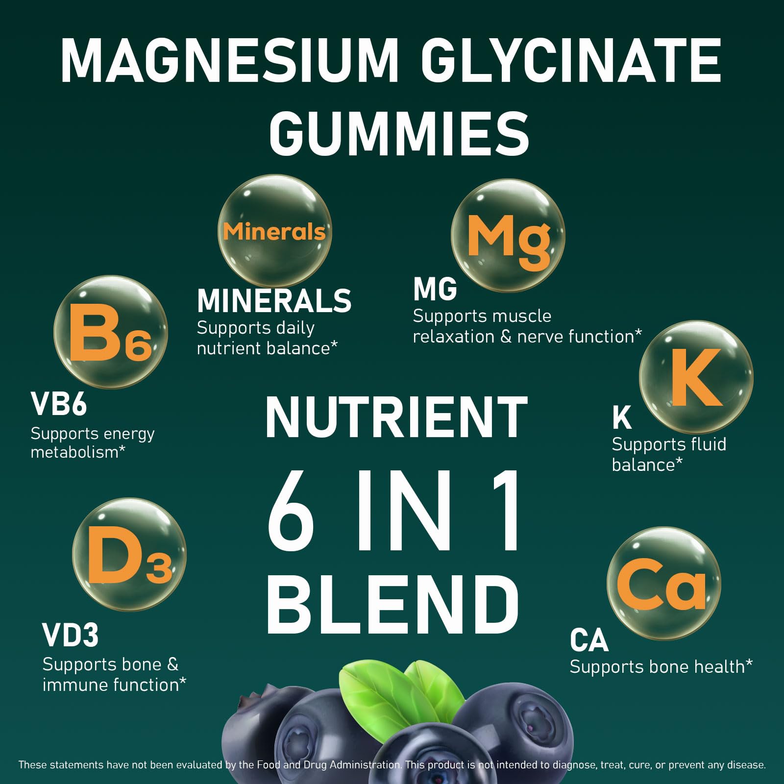Magnesium gummies for better sleep