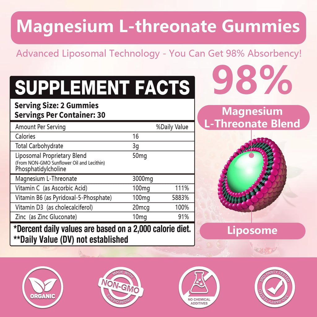 Magnesium gummies for better sleep