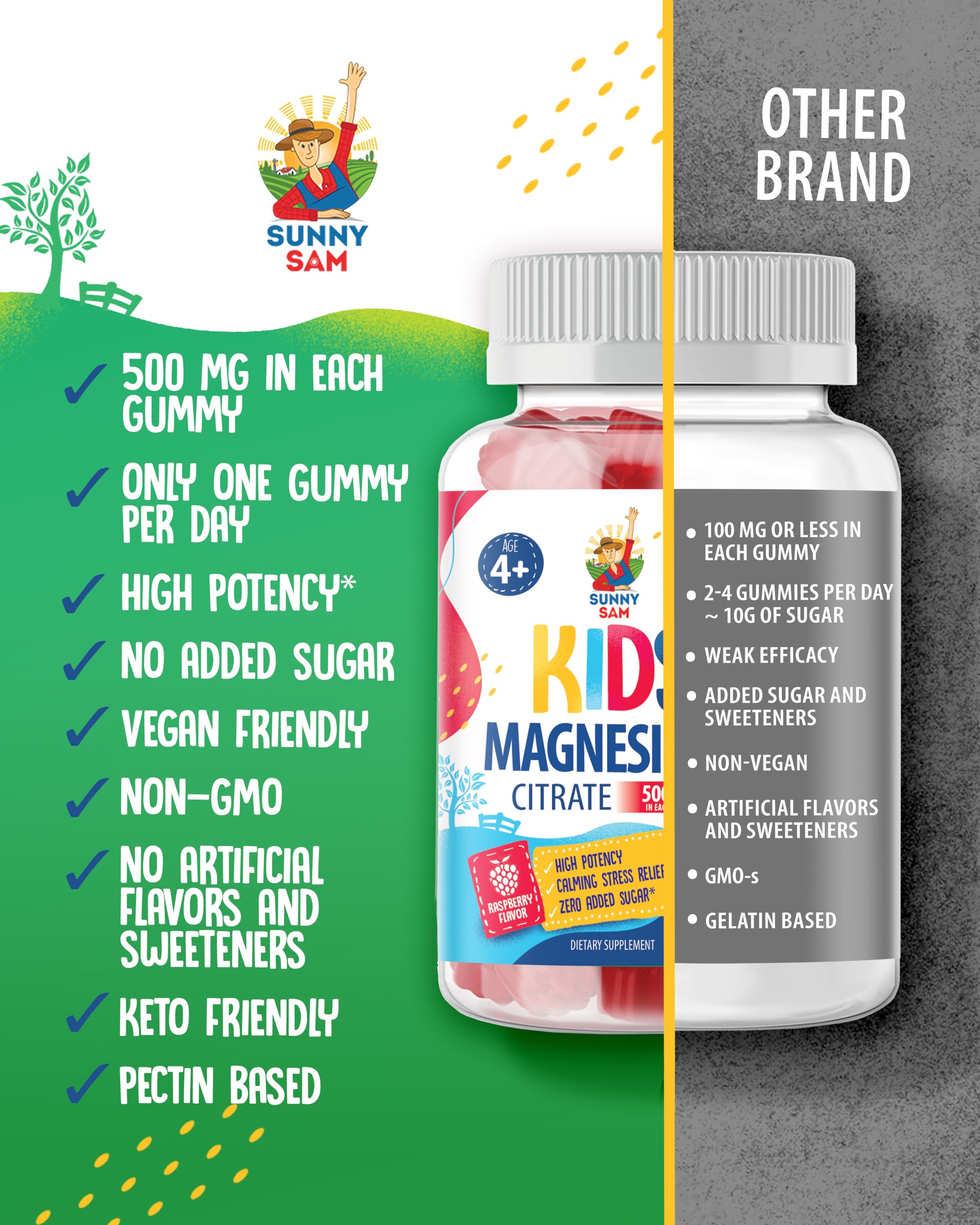 magnesium gummies for better sleep