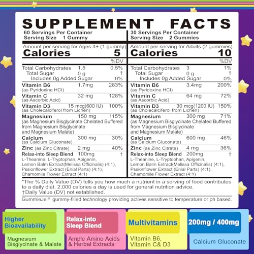 Magnesium gummies for better sleep