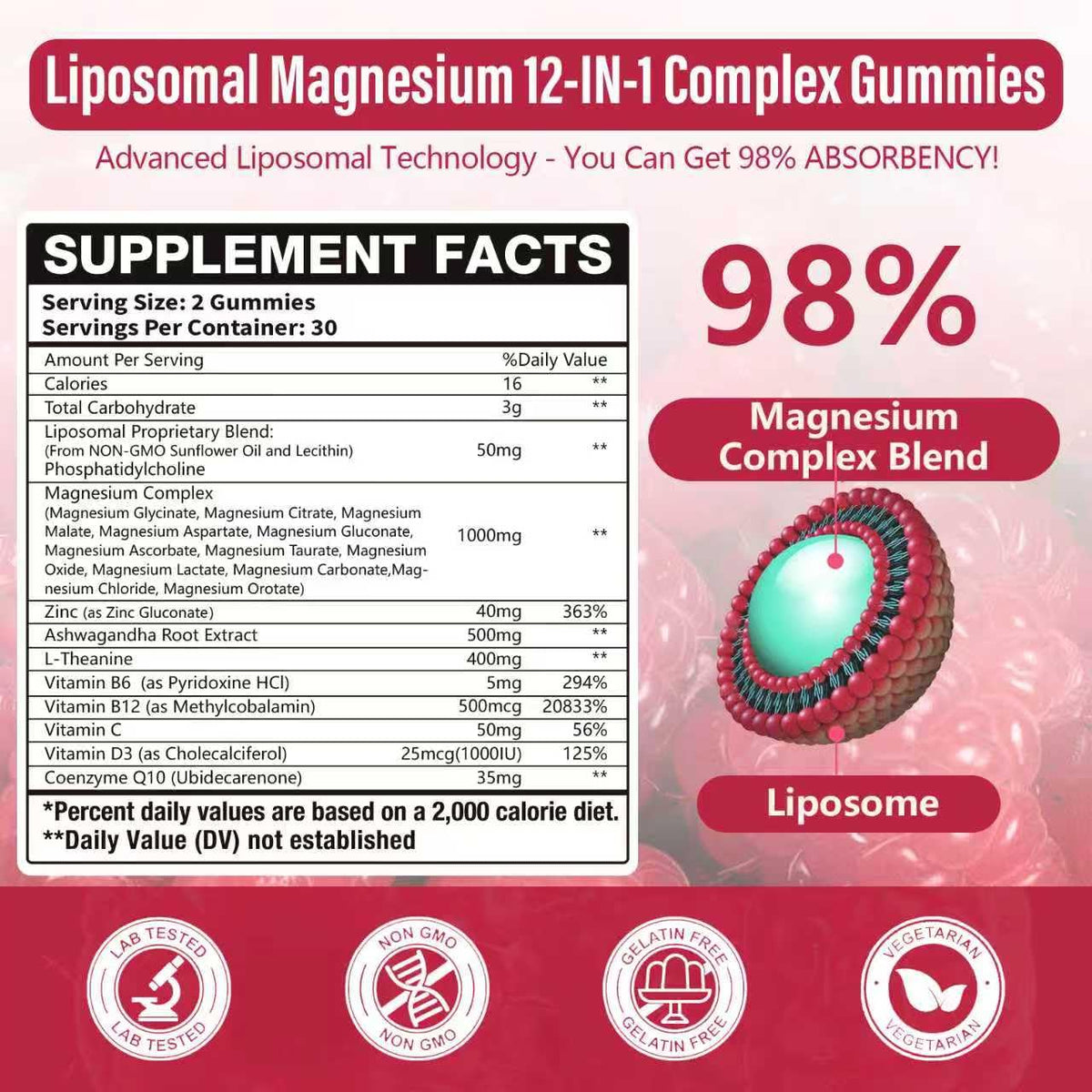 Magnesium gummies for better sleep