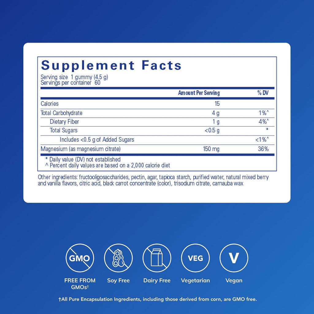 magnesium gummies for better sleep