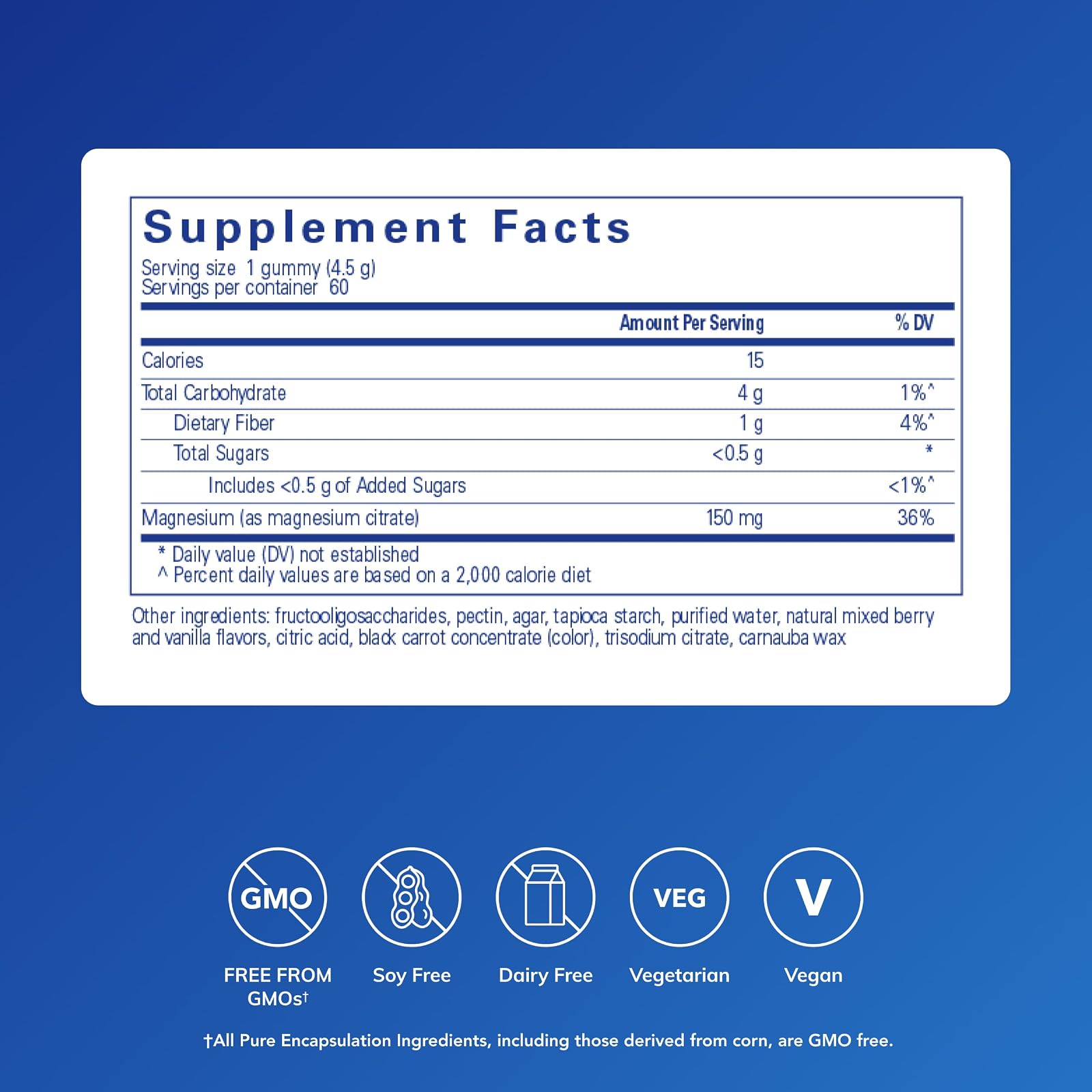 magnesium gummies for better sleep