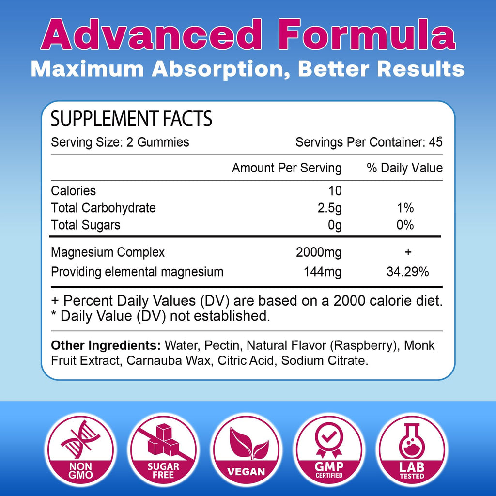magnesium gummies for better sleep