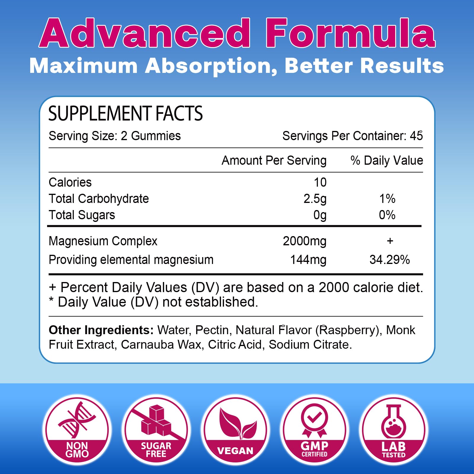 magnesium gummies for better sleep