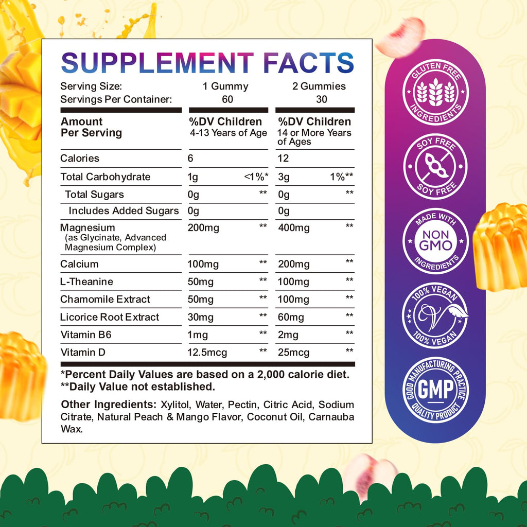 magnesium gummies for children's health