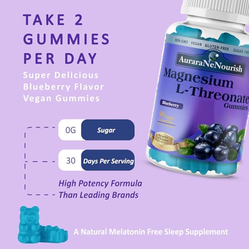 magnesium gummies for daily nutrition