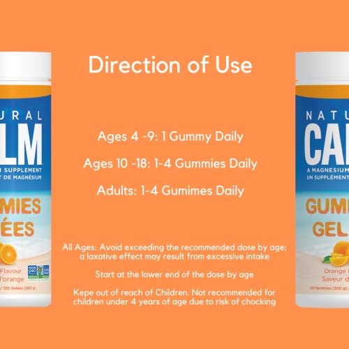 magnesium gummies for daily wellness