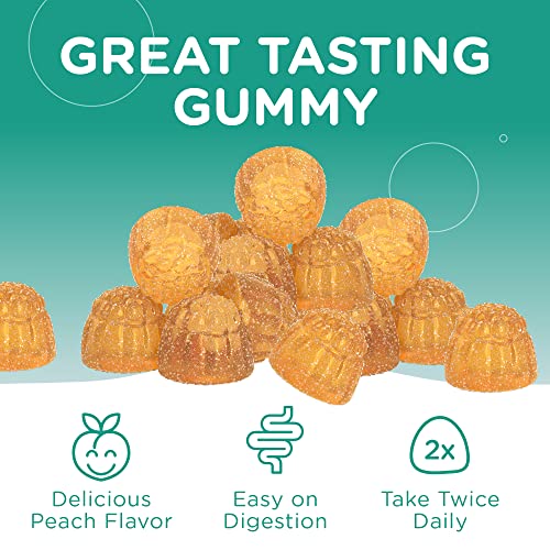 magnesium gummies for healthy bones