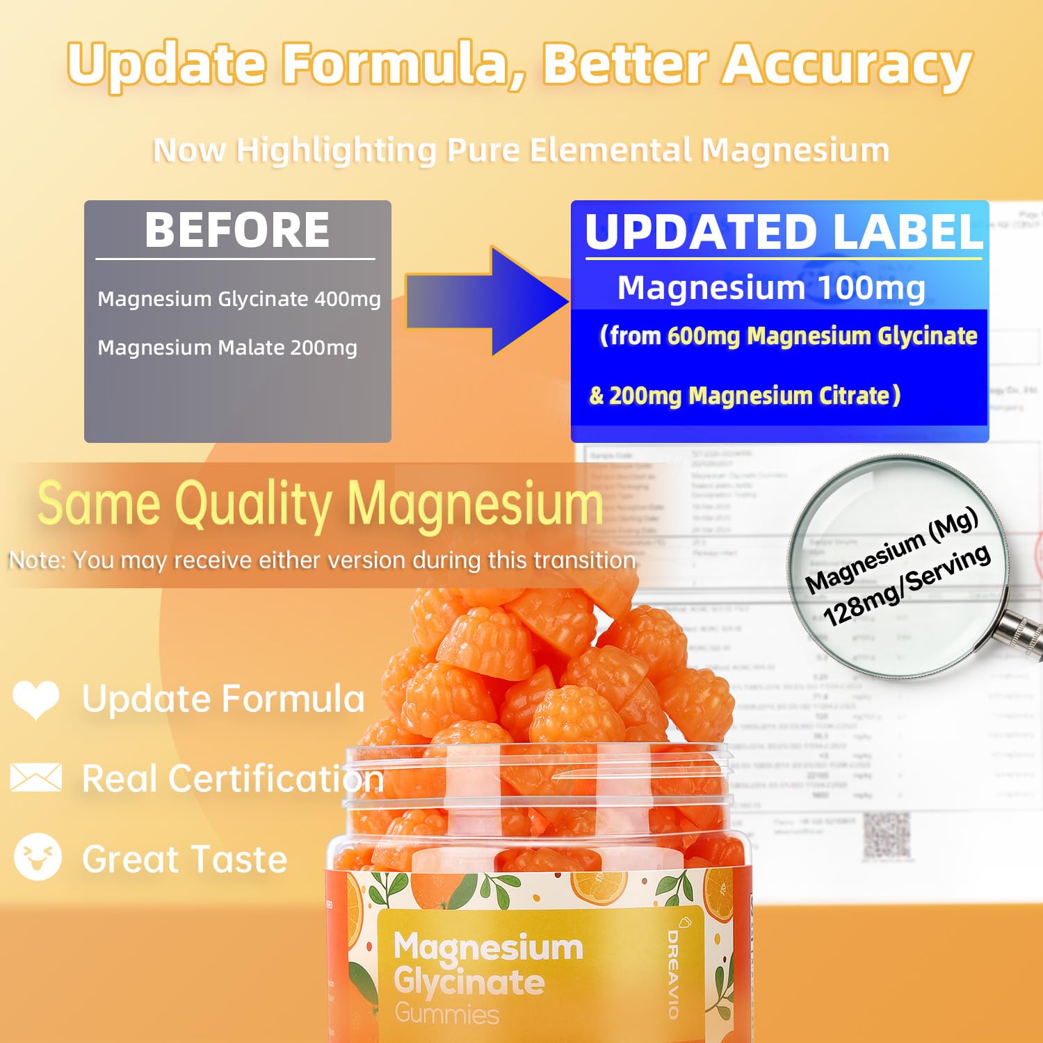 magnesium gummies for improved mood