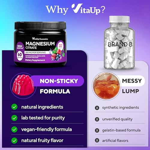 magnesium gummies for improved relaxation