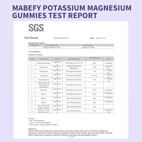 magnesium gummies for improved sleep quality