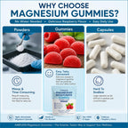 Magnesium gummies for improved sleep quality