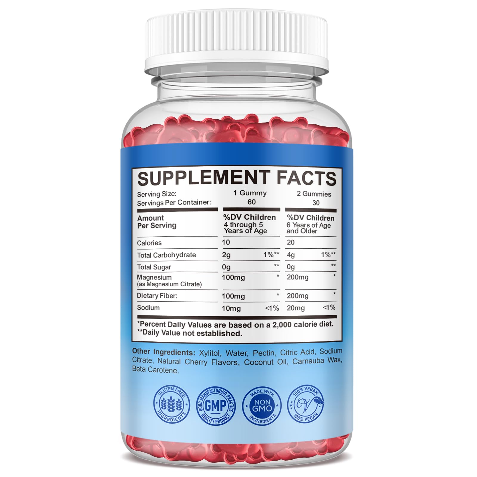 magnesium gummies for muscle health