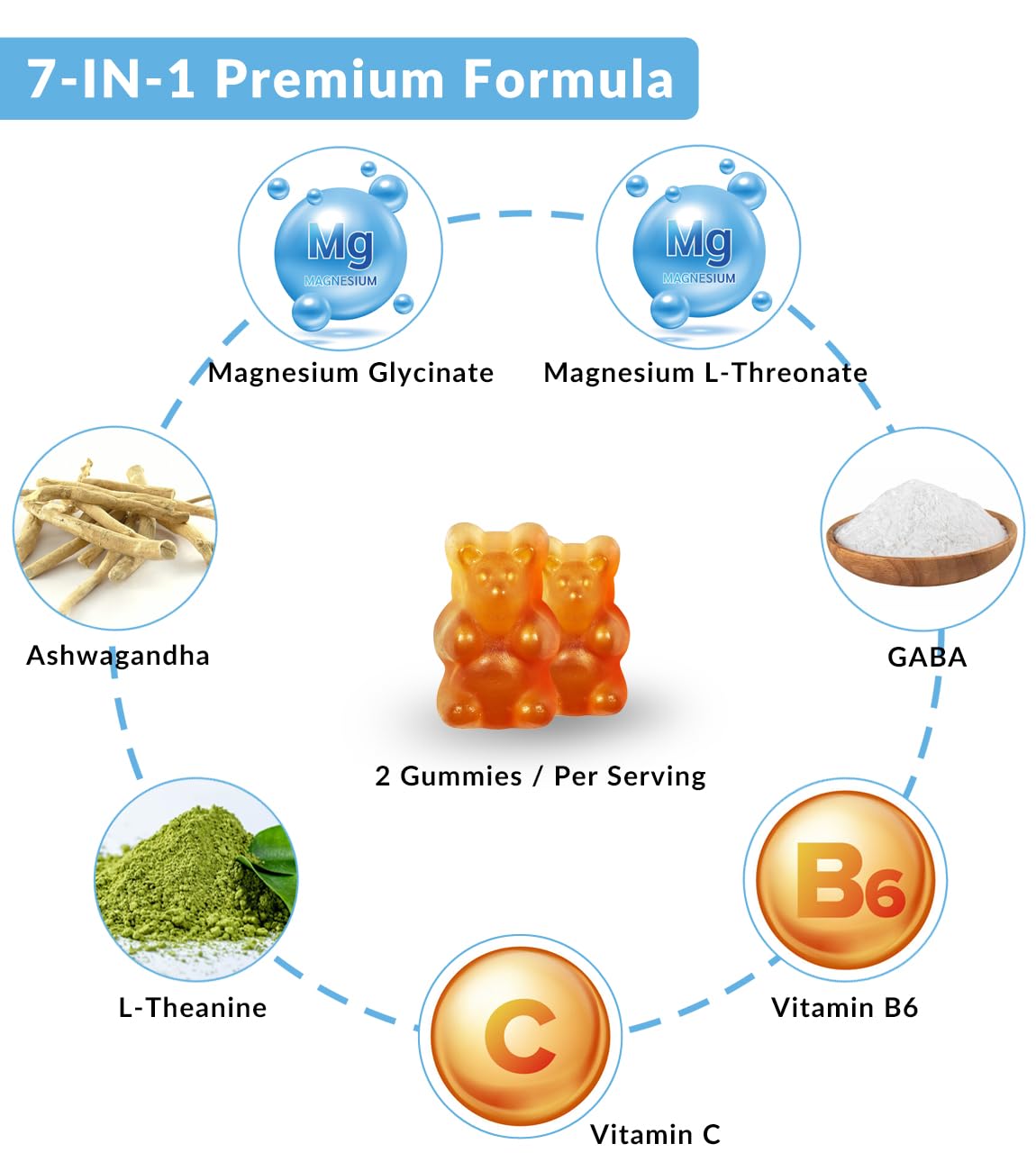 magnesium gummies for muscle recovery