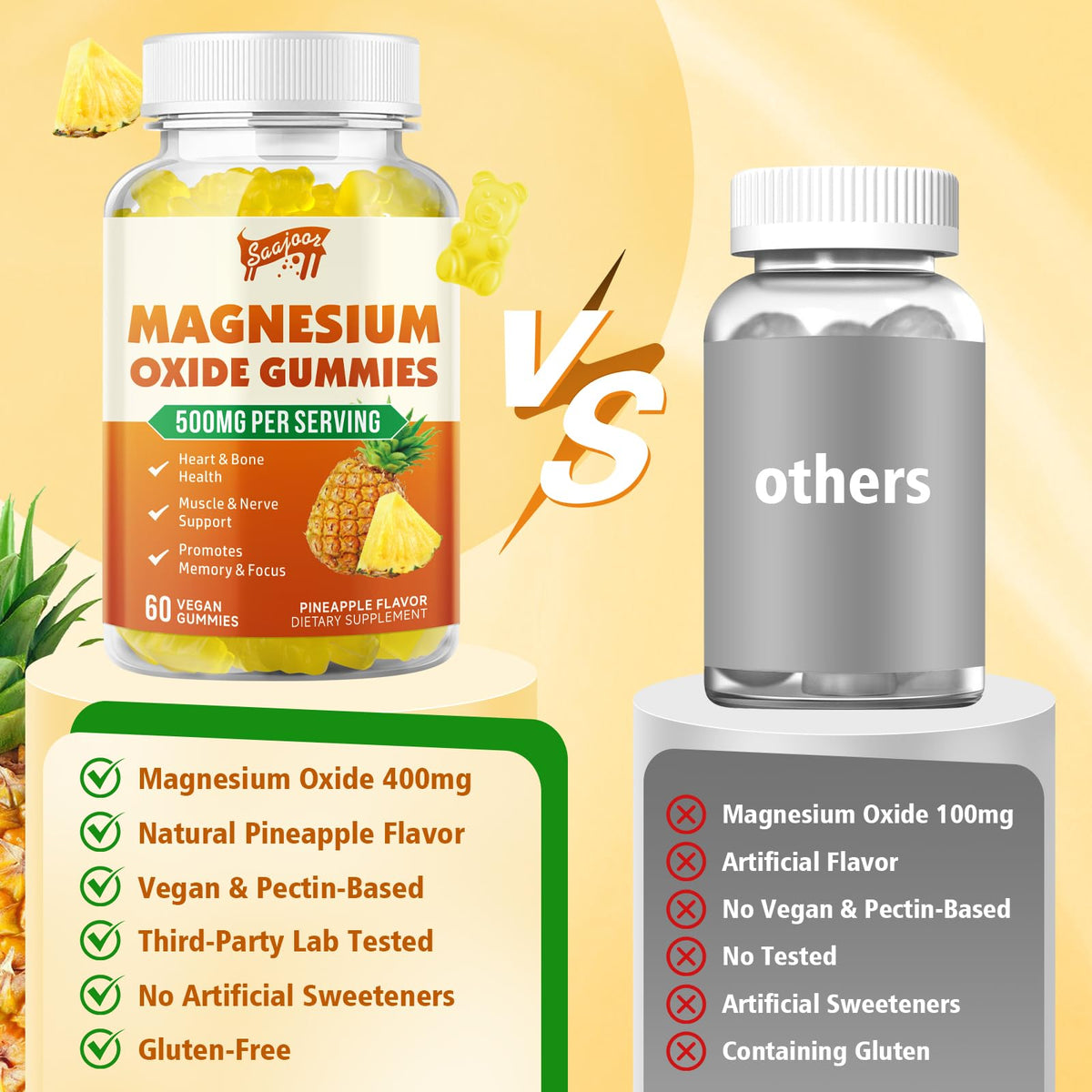 Magnesium gummies for muscle recovery
