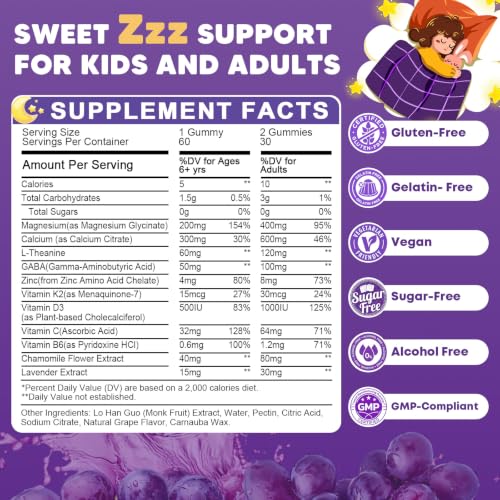 magnesium gummies for muscle relaxation