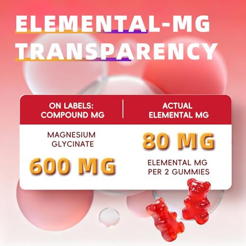 magnesium gummies for stress relief