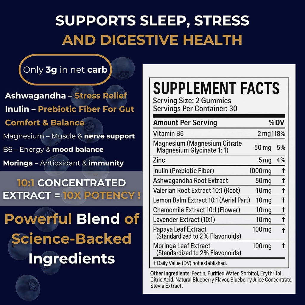 Magnesium gummies for stress relief