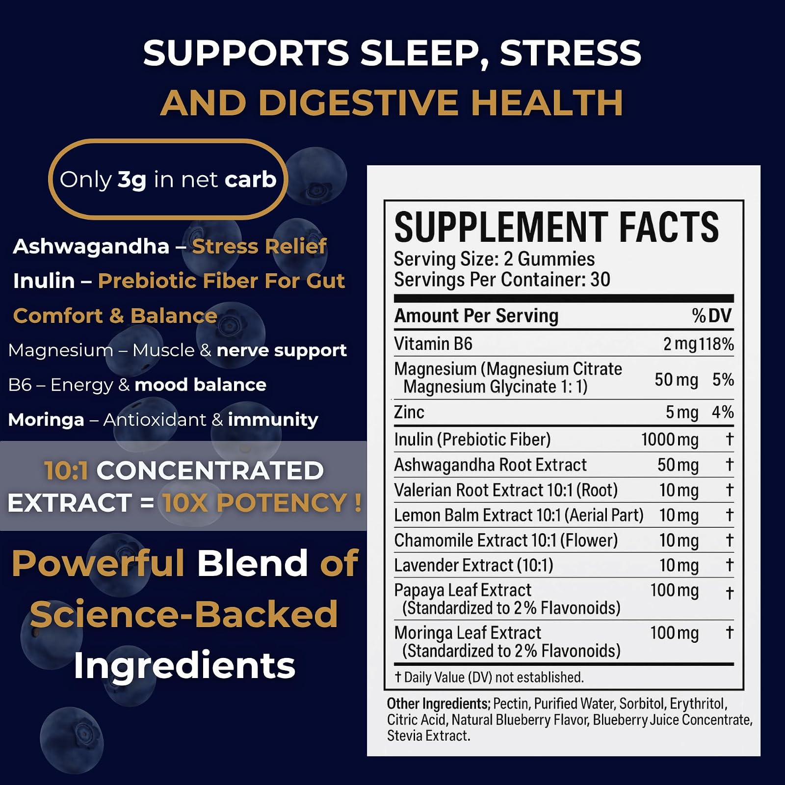 Magnesium gummies for stress relief