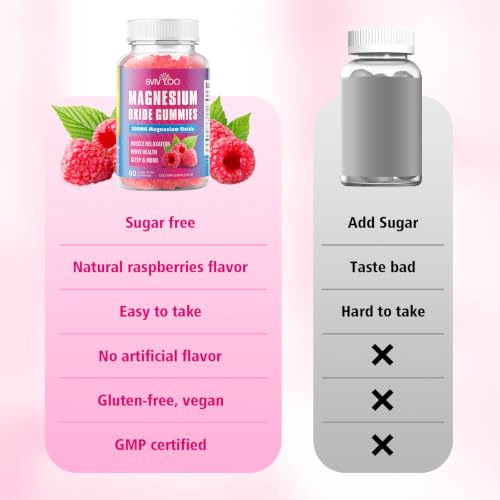 magnesium gummies for stress relief