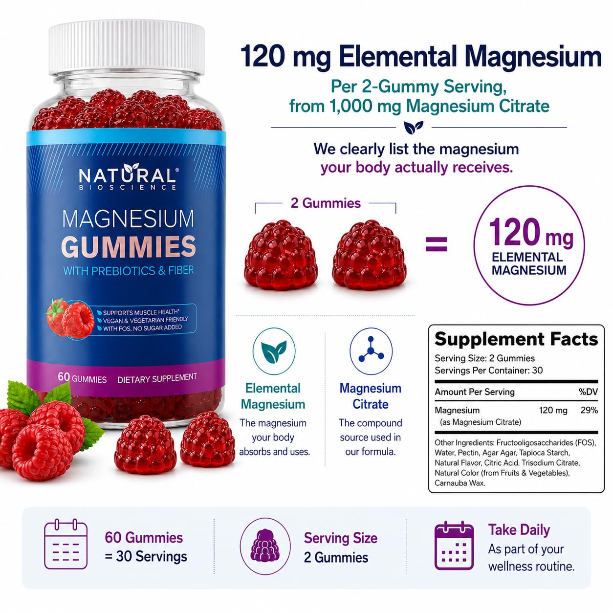magnesium gummies for stress relief