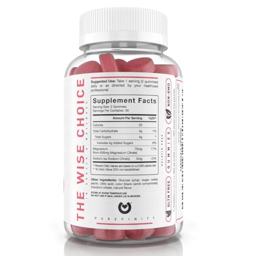 magnesium gummies for stress relief
