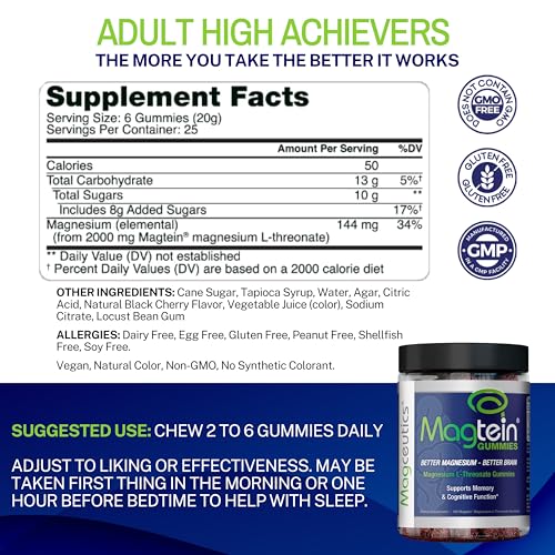magnesium gummies for stress relief