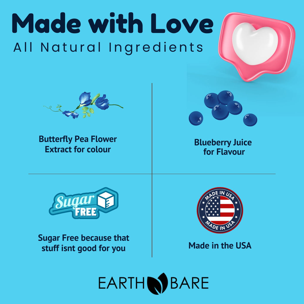 Magnesium gummies for stress relief