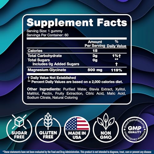 magnesium gummies for stress relief